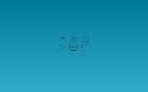 All About Me by Sam Appleyard on Prezi