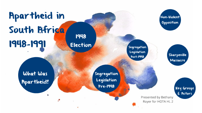 HOTA Period 7 Apartheid Infographic by Bethany Royer on Prezi