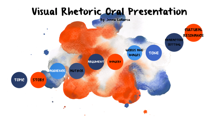 Visual Rhetoric Oral Presentation by Jenna LaBarca on Prezi