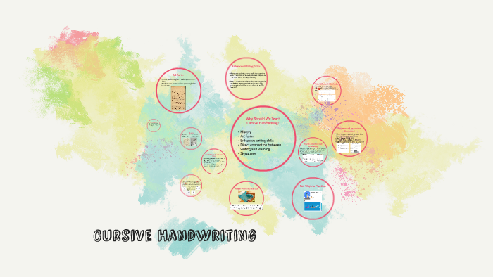Cursive Handwriting by Hannah Allen on Prezi