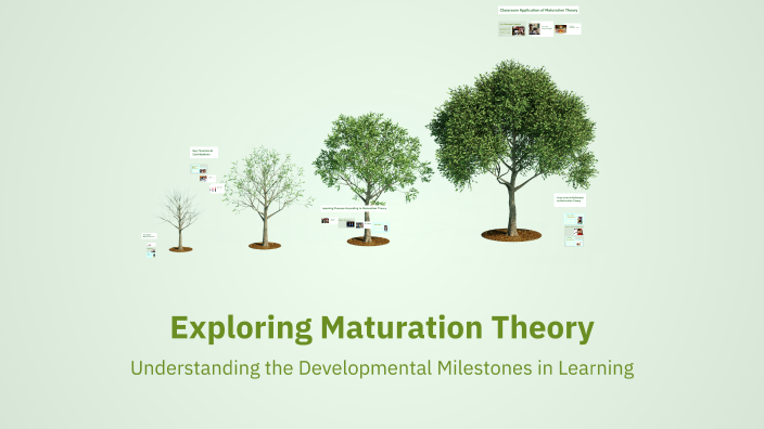 Exploring Maturation Theory by lauren ospina on Prezi