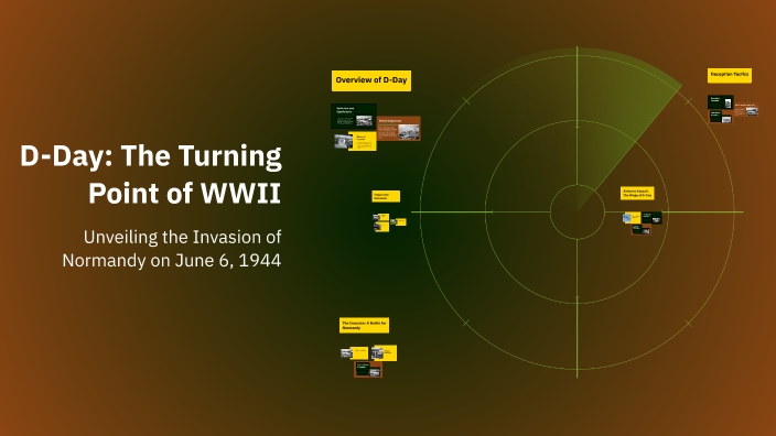 D-Day: The Turning Point of WWII by Bright Hope Homeschool Academy on Prezi
