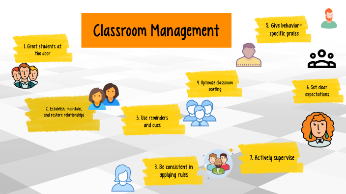 Class Management Strategies by Johnny Achkar on Prezi Class Management Strategies by Johnny Achkar on Prezi