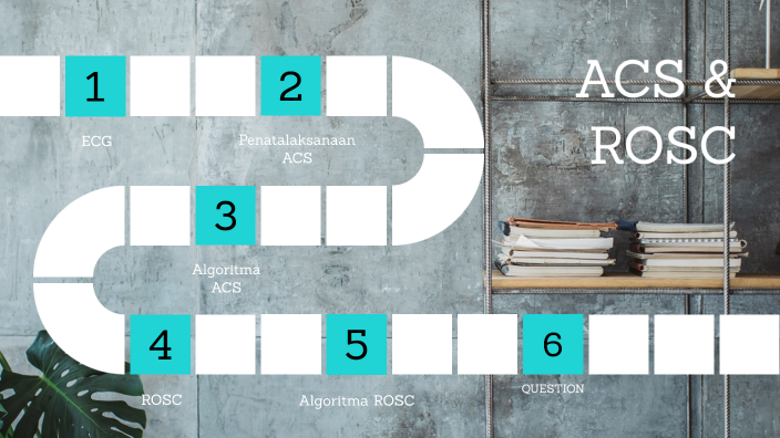 BASIC ACS & ROSC by aditya wardana on Prezi