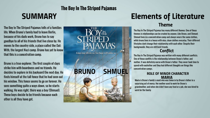 boy in the striped pajamas by Jacob Lehnert on Prezi