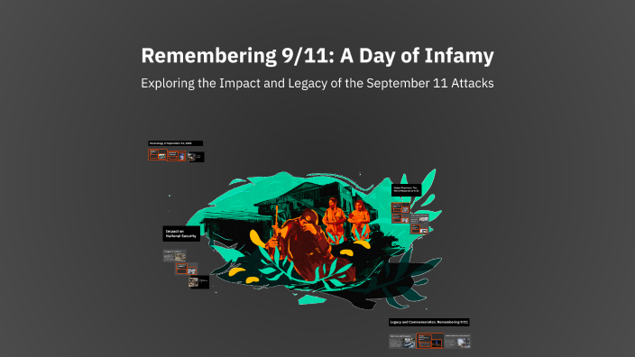 Remembering 9/11: A Day of Infamy by Jack Stocklin on Prezi