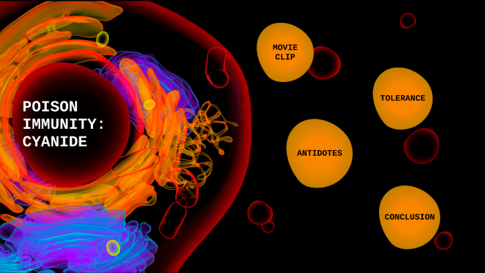 Poison Immunity by ANANDA PIERRE on Prezi