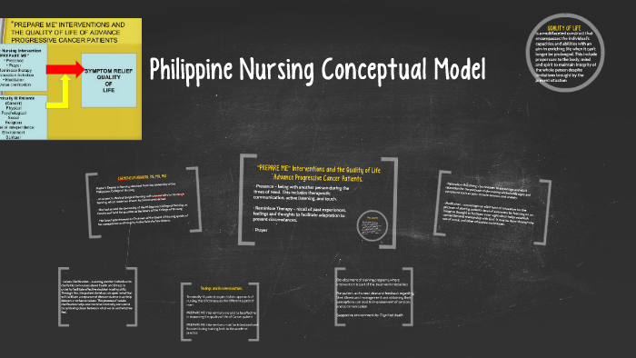 Philippine Nursing Conceptual Model by Edz Palma on Prezi