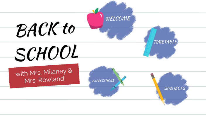 Meet the Teacher 2021-2022 by marla milaney on Prezi