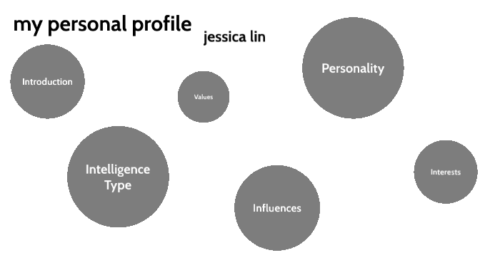 Careers - Personal Profile Assignment by Jessica Lin on Prezi