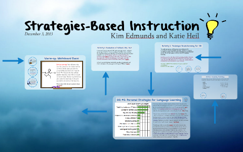 Strategies-Based Instruction by Katie Heil on Prezi