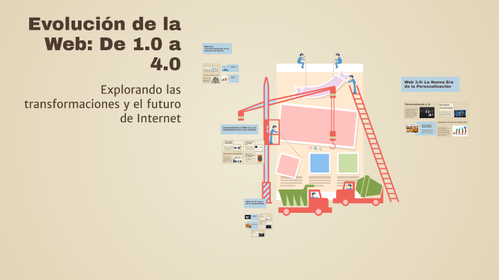 Evolución de la Web: De 1.0 a 4.0 by hilda viviana caicedo avila on Prezi