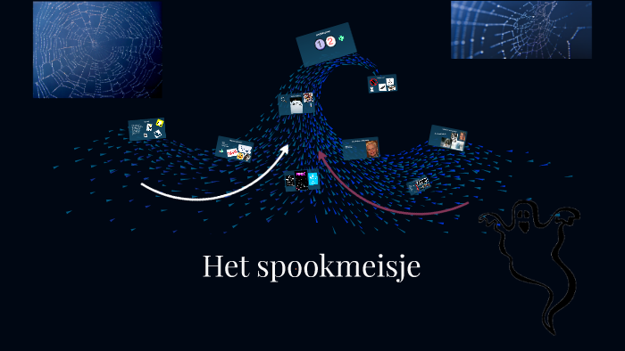 Het spookmeisje by Anne Yi Jansen on Prezi