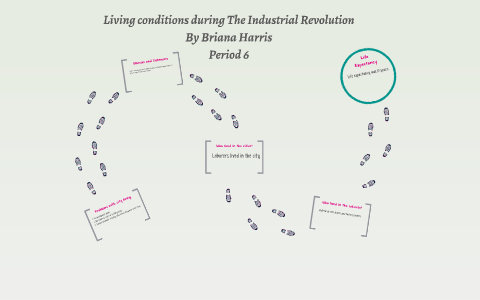 Living Conditions During The Industrial Revolution by Briana Harris on ...