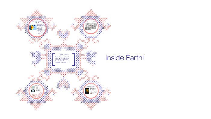 Inside Earth! by ashanti cooper on Prezi