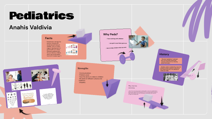 Peds by Anahis Valdivia on Prezi