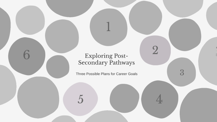 Exploring Post-Secondary Pathway Plans by Jeslyn Yap on Prezi