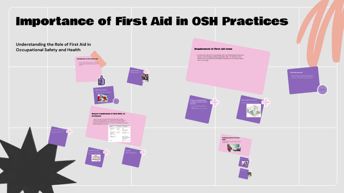 Importance of First Aid in OSH Practices by Gamers Spirit on Prezi