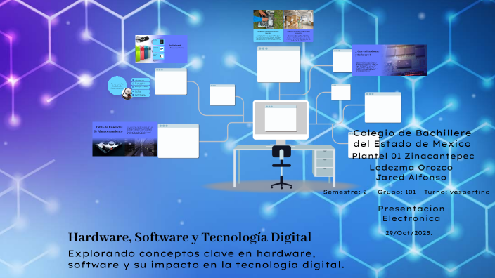 Hardware, Software y Tecnología Digital by ROMERO GUADARRAMA LEONARDO ...