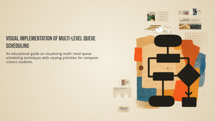 Visual Implementation of Multi-Level Queue Scheduling by ruthwik ...