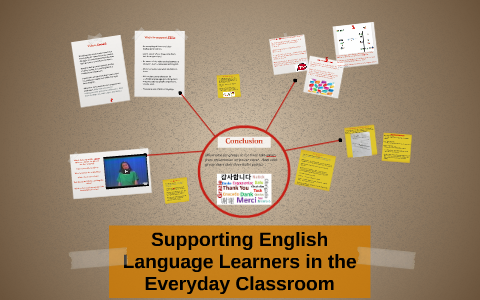Supporting English Language Learners by Linda Saleh on Prezi