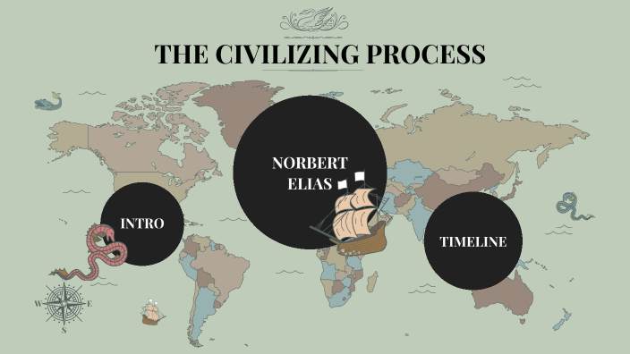 THE CIVILIZING PROCESS by NAYA MARTÍNEZ on Prezi