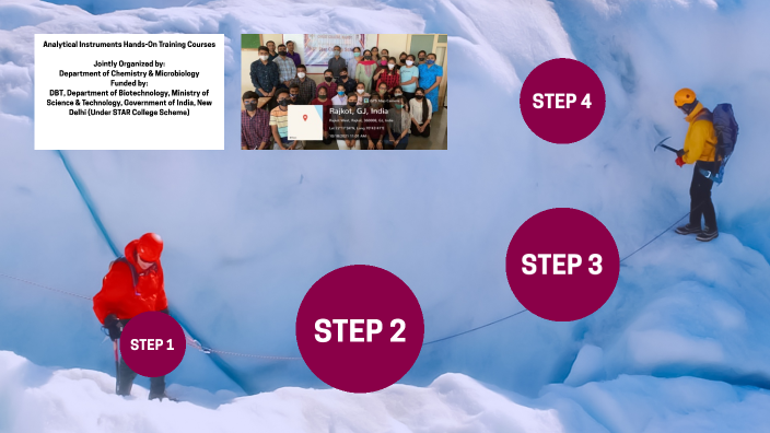 workshop ppt 2 by TY Chemistry on Prezi