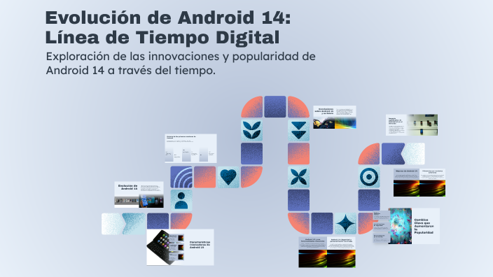 Evolución de Android 14: Línea de Tiempo Digital by Santiago Abril on Prezi