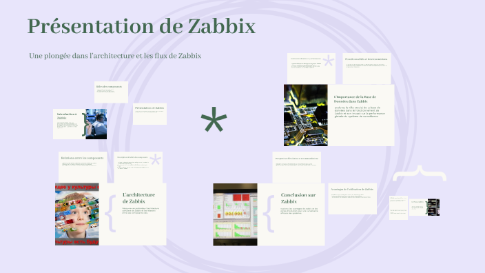 Présentation de Zabbix by Nasteho Moussa on Prezi