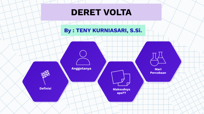 DERET VOLTA by Teny Kurniasari on Prezi