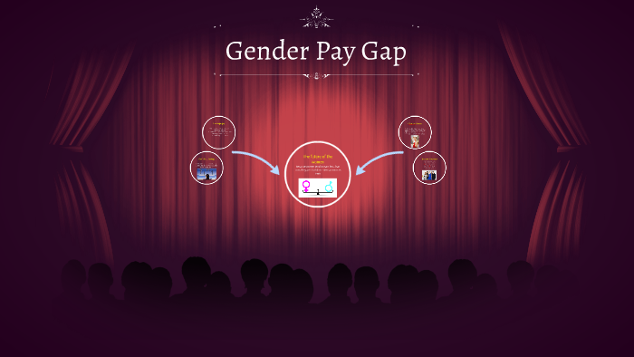 Gender Pay Gap by Robyn Yim on Prezi