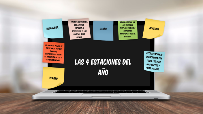 Las 4 Estaciones del año by Sesam Lopez Katheryn Mariana on Prezi