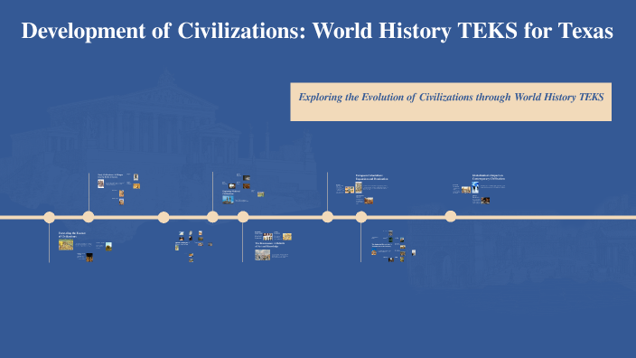 Development of Civilizations: World History TEKS for Texas by Kaison ...