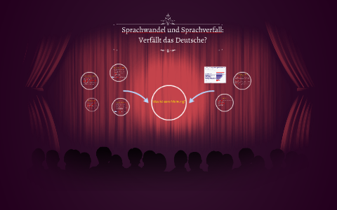 Sprachwandel und Sprachverfall, der deutschen Sprache by Fynn Durynek ...