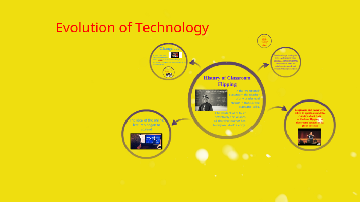 Evolution of Technology by Nancy Miksad on Prezi