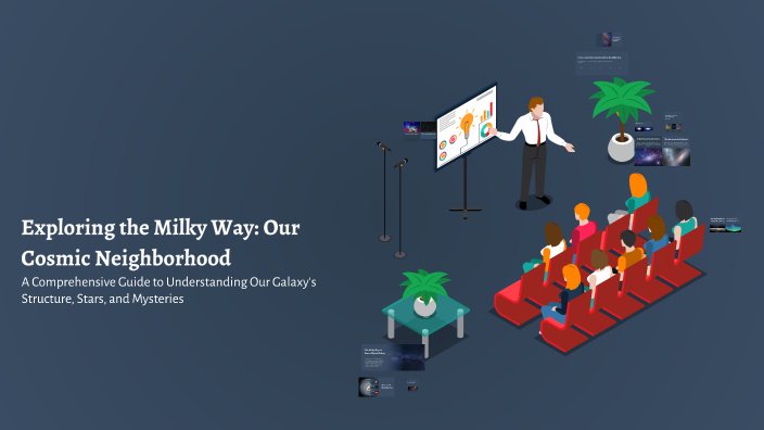 Exploring the Milky Way: Our Cosmic Neighborhood by Nowshin Islam on Prezi