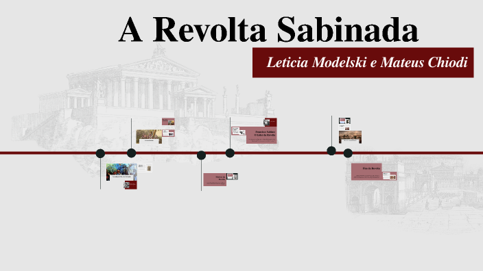 A Revolta Sabinada by Letícia Caroline Modelski on Prezi