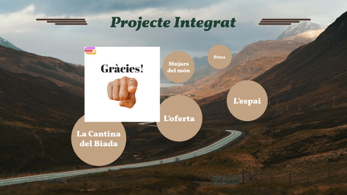 Projecte Integrat by Mohamed Bensaliman on Prezi