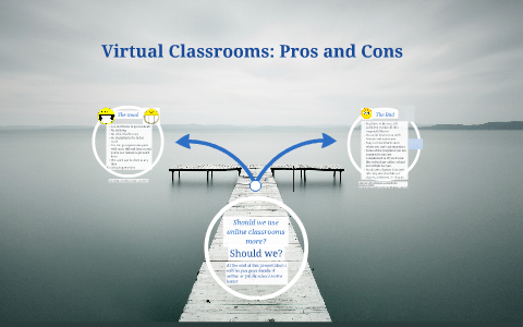 Virtual Classrooms: Pros and Cons by Mickey Hopkins on Prezi