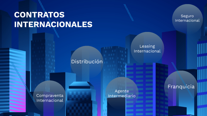 08_3_MATRIZ_Tipos_Contratos_Internacionales by Dani Fernandez Perdomo ...