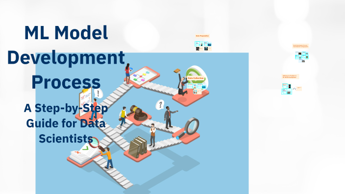 ML Model Development Process by Hiếu Lê on Prezi