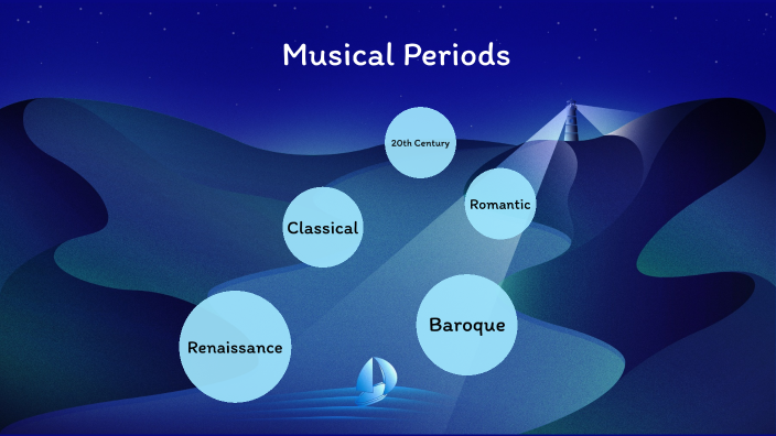 Musical Periods by Gabrielle Best on Prezi