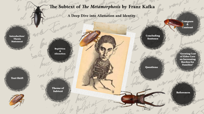 The Subtext of The Metamorphosis by Franz Kafka Subtitle: A Deep Dive ...