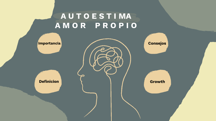 autoestima y amor propio by Ariana Alvarez on Prezi