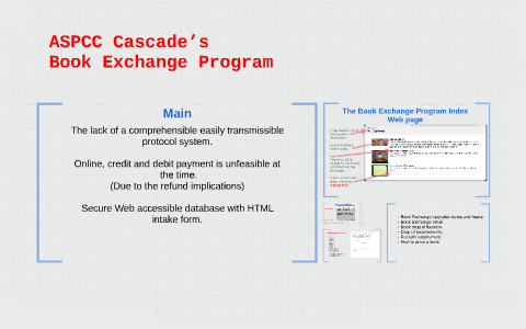 ASPCC Cascade’s by Jorge Torales on Prezi