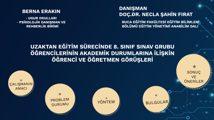 UZAKTAN EĞİTİM SÜRECİNDE 8. SINIF SINAV GRUBU ÖĞRENCİLERİNİN AKADEMİK ...