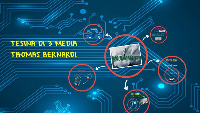 ESAME DI 3 MEDIA by Thomas Bernardi on Prezi