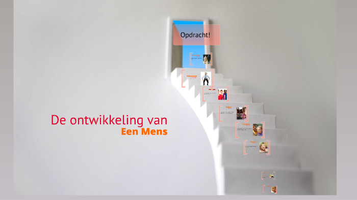 Levensfase by C. James on Prezi