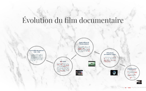 Évolution du film documentaire by Bruno Maranda on Prezi