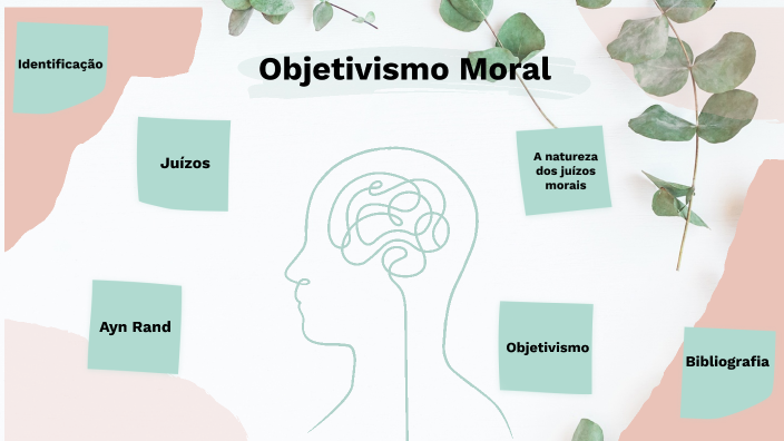 Objetivismo Moral by Sara Silva on Prezi